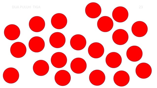Bilangan 11-30: Menggunakan Bintik-Bintik Merah | PPTX