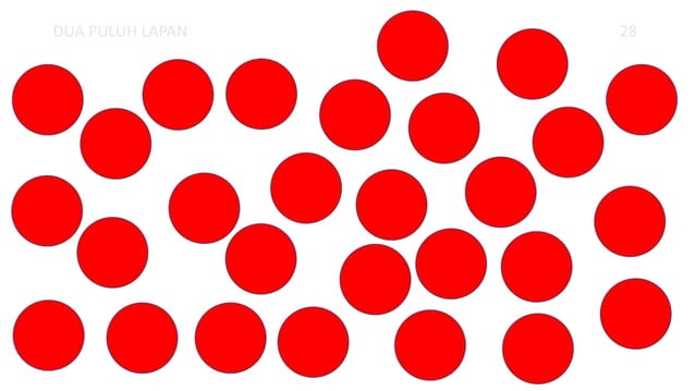 Bilangan 11-30: Menggunakan Bintik-Bintik Merah | PPTX