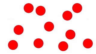 Bilangan 11-30: Menggunakan Bintik-Bintik Merah | PPTX