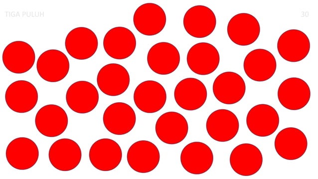 Bilangan 11-30: Menggunakan Bintik-Bintik Merah | PPTX