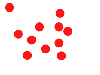 MODUL 8: BINTIK-BINTIK MERAH | PDF