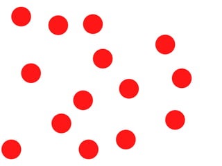 MODUL 8: BINTIK-BINTIK MERAH | PDF