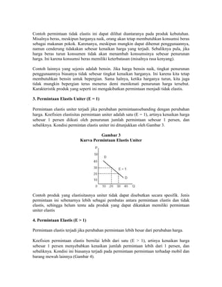 Modul 8 elastisitas | DOC