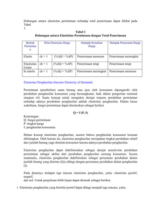 Modul 8 elastisitas | PDF