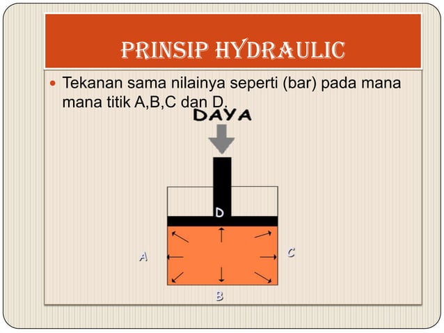 Modul 8 hydraulic | PPTX