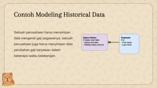 Modul 8 Sistem Basis Data.pptx