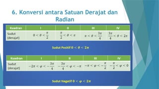 modul 8 trigonometri trigonometri trigono | PPT
