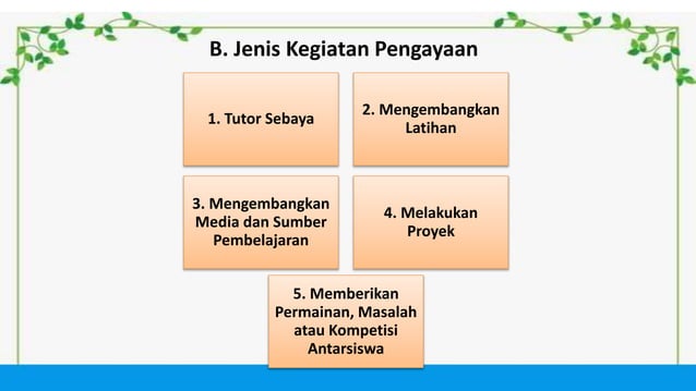 MODUL 9 BU ERNA.pptx