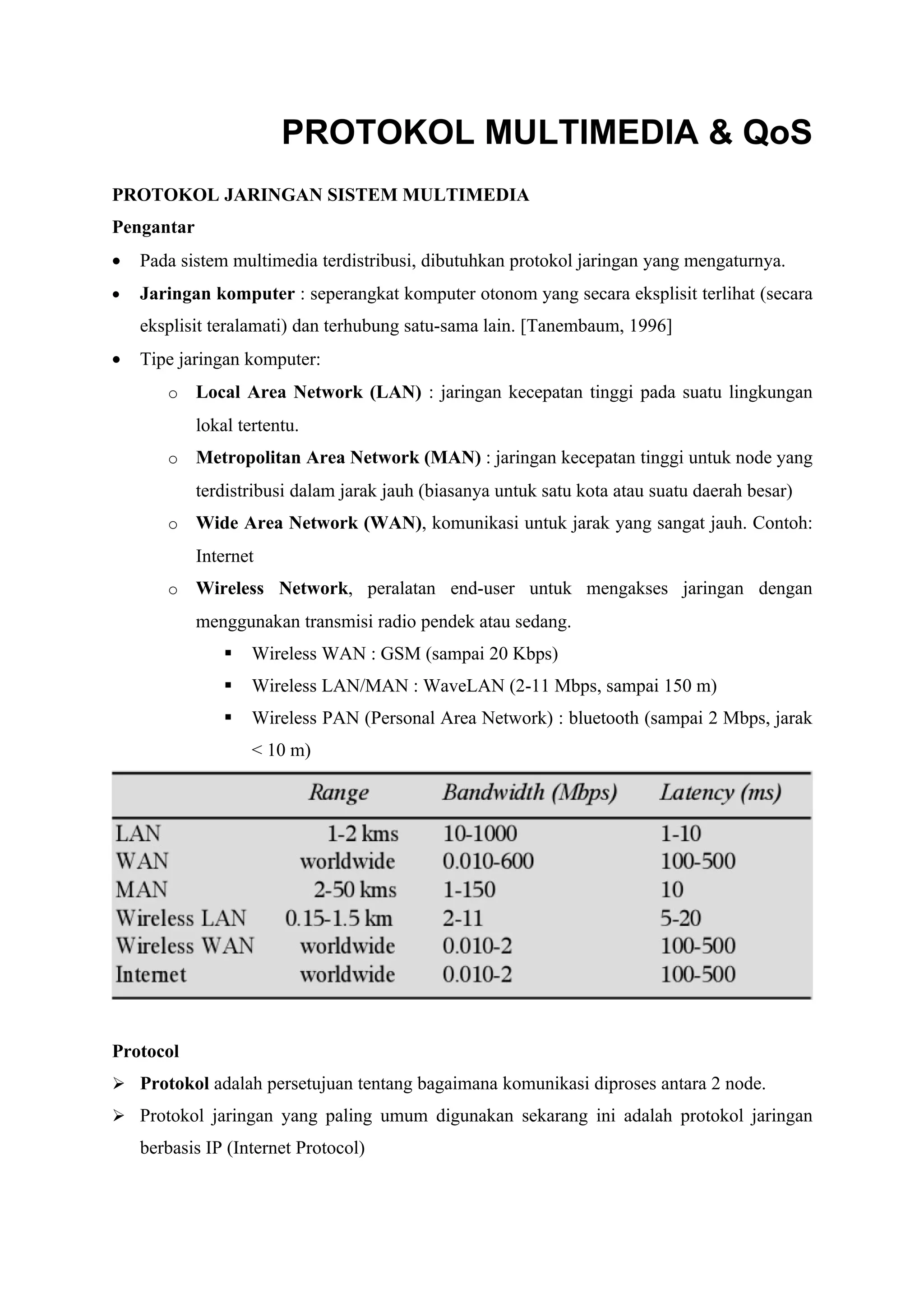 Modul 9 protokol multimedia | DOC