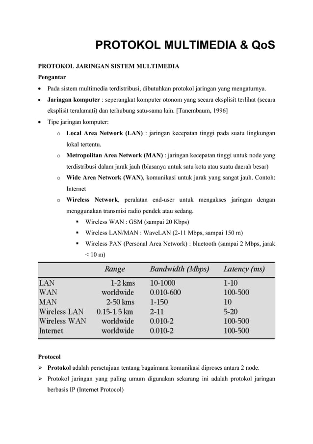 Modul 9 protokol multimedia | DOC