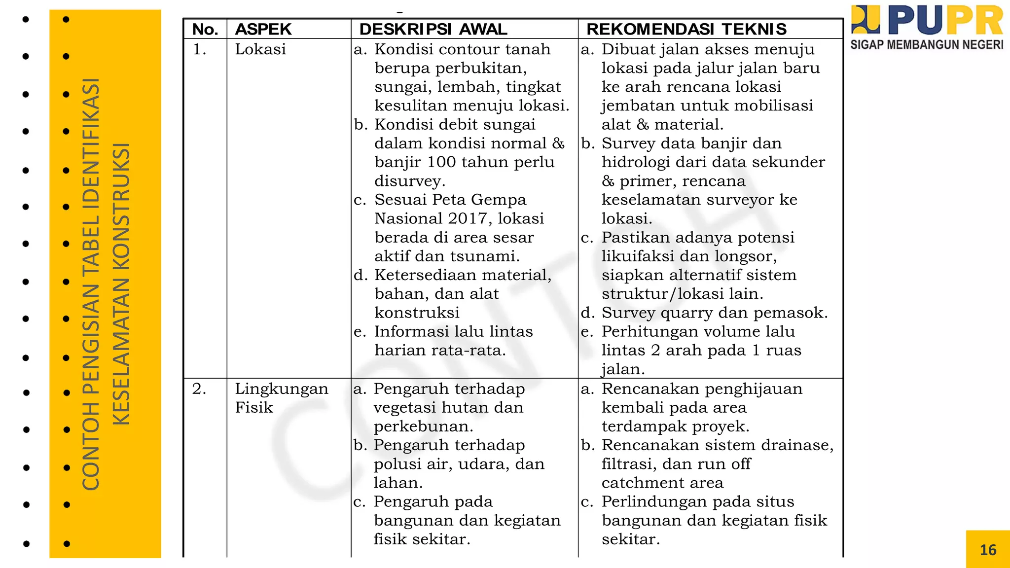 Modul 9 Rancangan Konseptual SMKK, RKK Penawaran, dan RKK Pengawasan 20220217.pdf