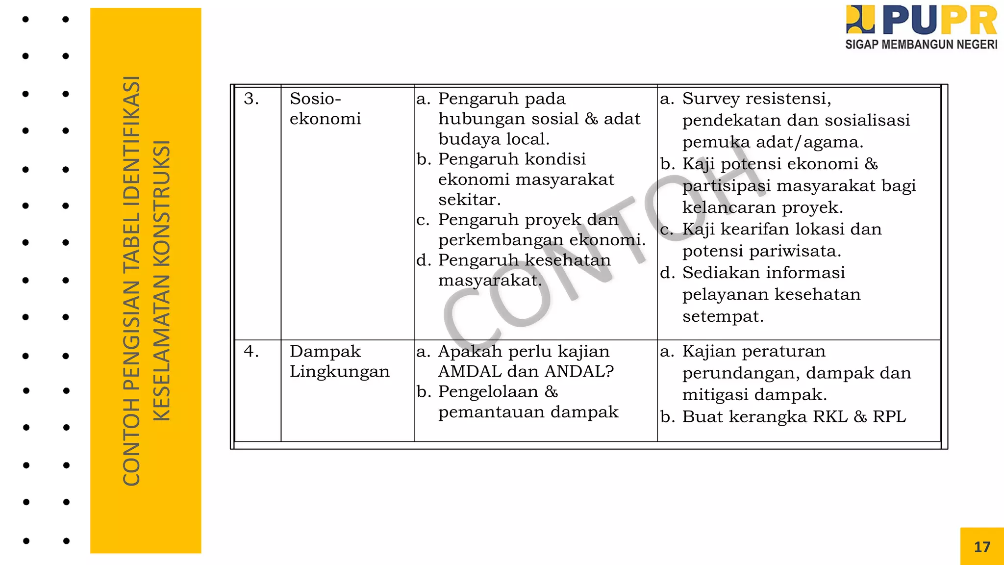Modul 9 Rancangan Konseptual SMKK, RKK Penawaran, dan RKK Pengawasan 20220217.pdf