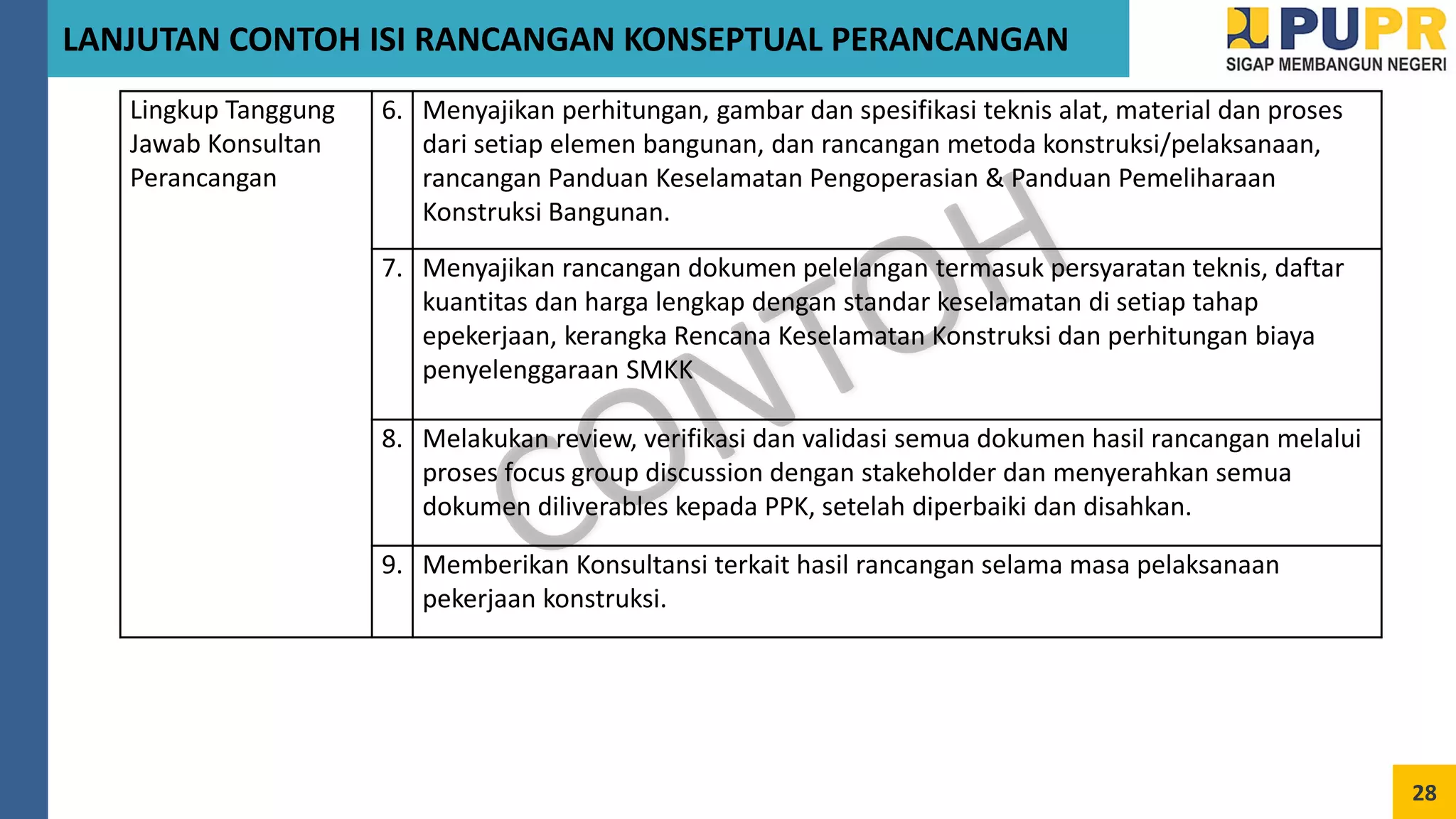 Modul 9 Rancangan Konseptual SMKK, RKK Penawaran, dan RKK Pengawasan ...