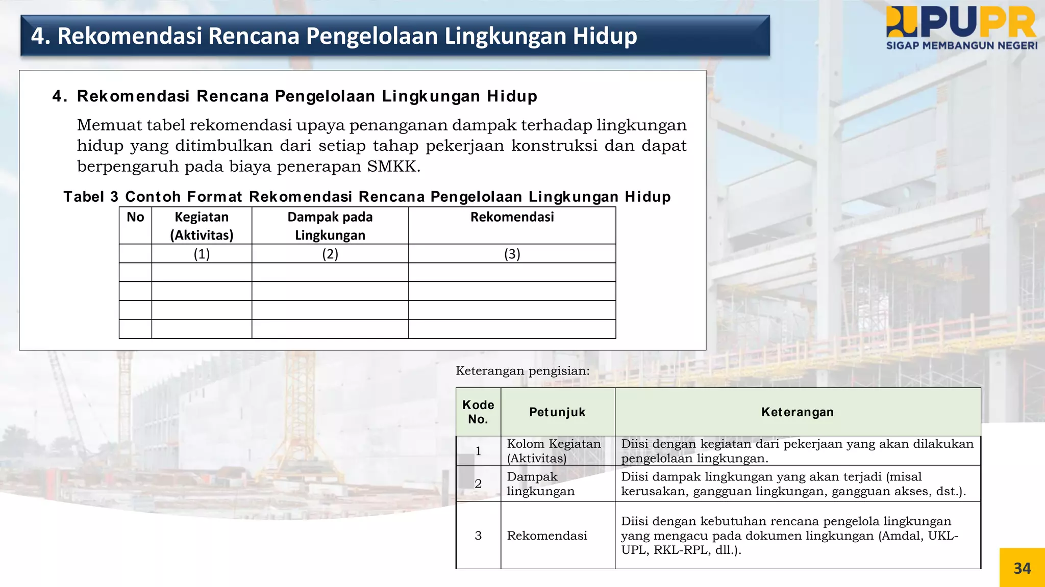 Modul 9 Rancangan Konseptual SMKK, RKK Penawaran, dan RKK Pengawasan 20220217.pdf