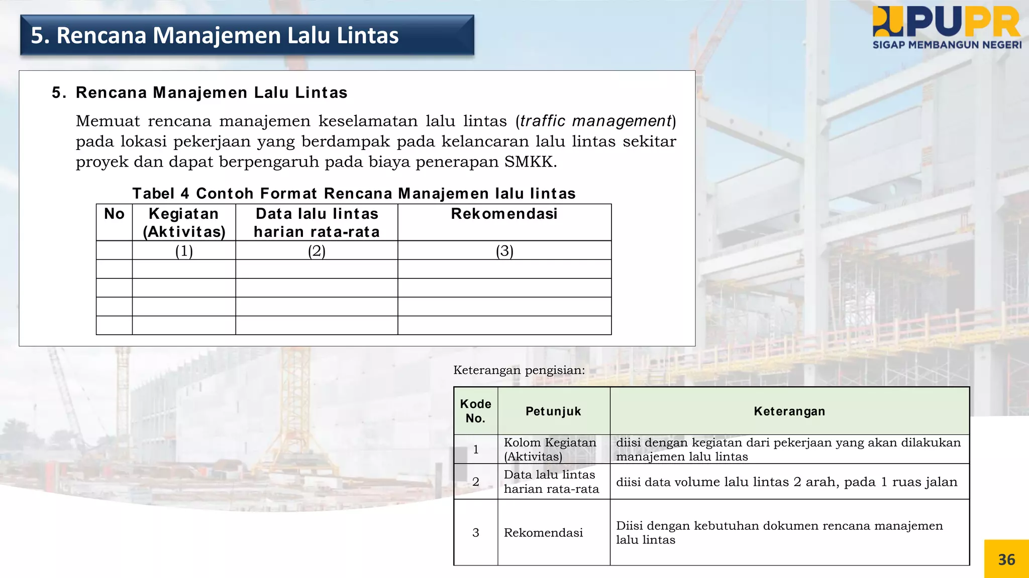 Modul 9 Rancangan Konseptual SMKK, RKK Penawaran, dan RKK Pengawasan 20220217.pdf
