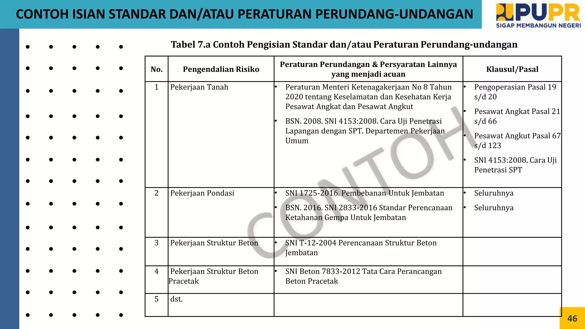 Modul 9 Rancangan Konseptual SMKK, RKK Penawaran, dan RKK Pengawasan 20220217.pdf