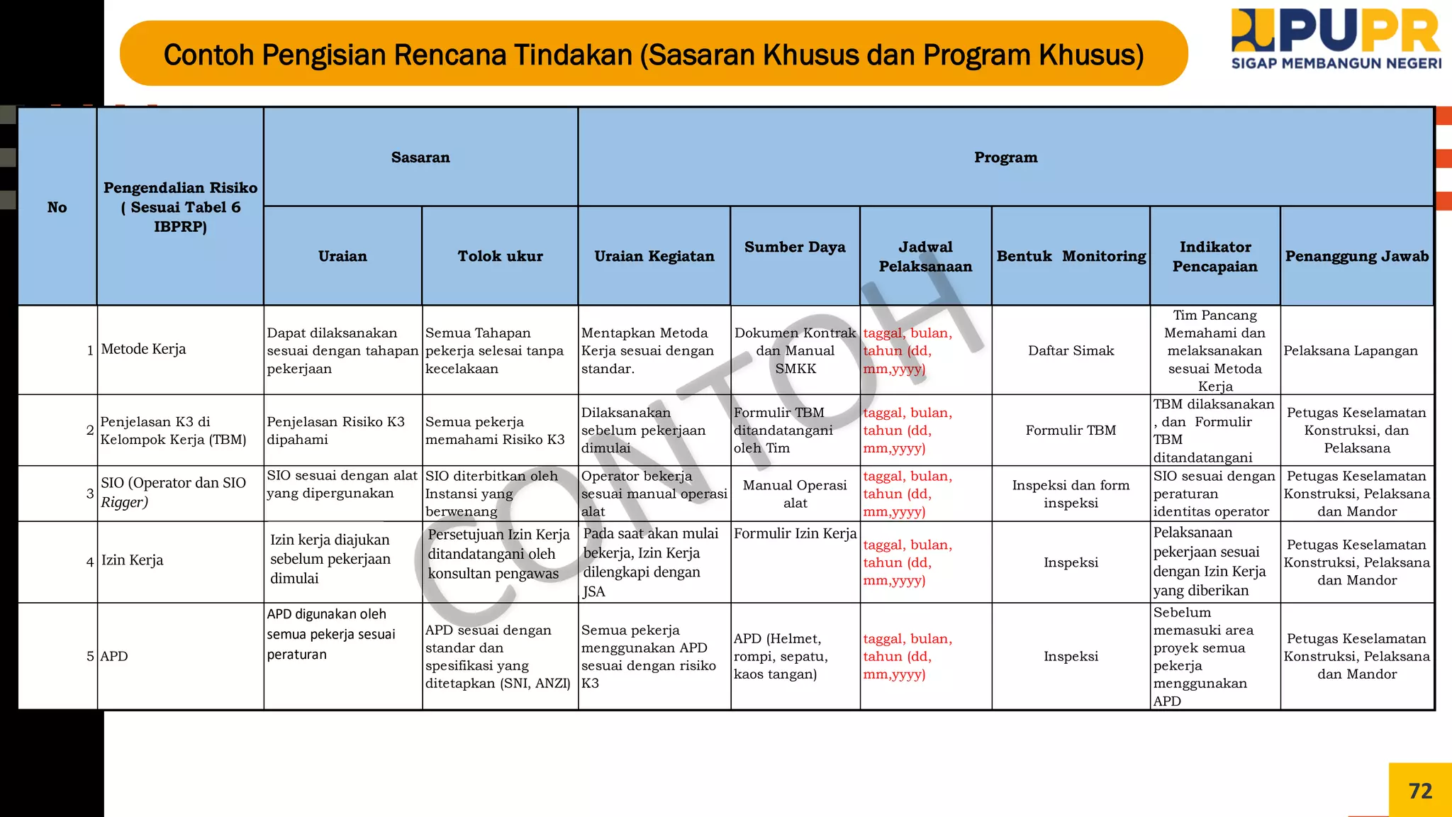 Modul 9 Rancangan Konseptual SMKK, RKK Penawaran, dan RKK Pengawasan 20220217.pdf