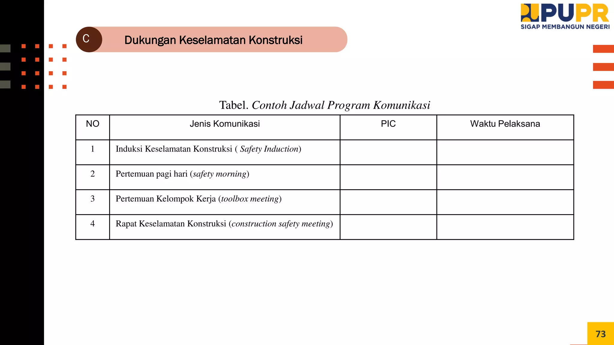 Modul 9 Rancangan Konseptual SMKK, RKK Penawaran, dan RKK Pengawasan ...