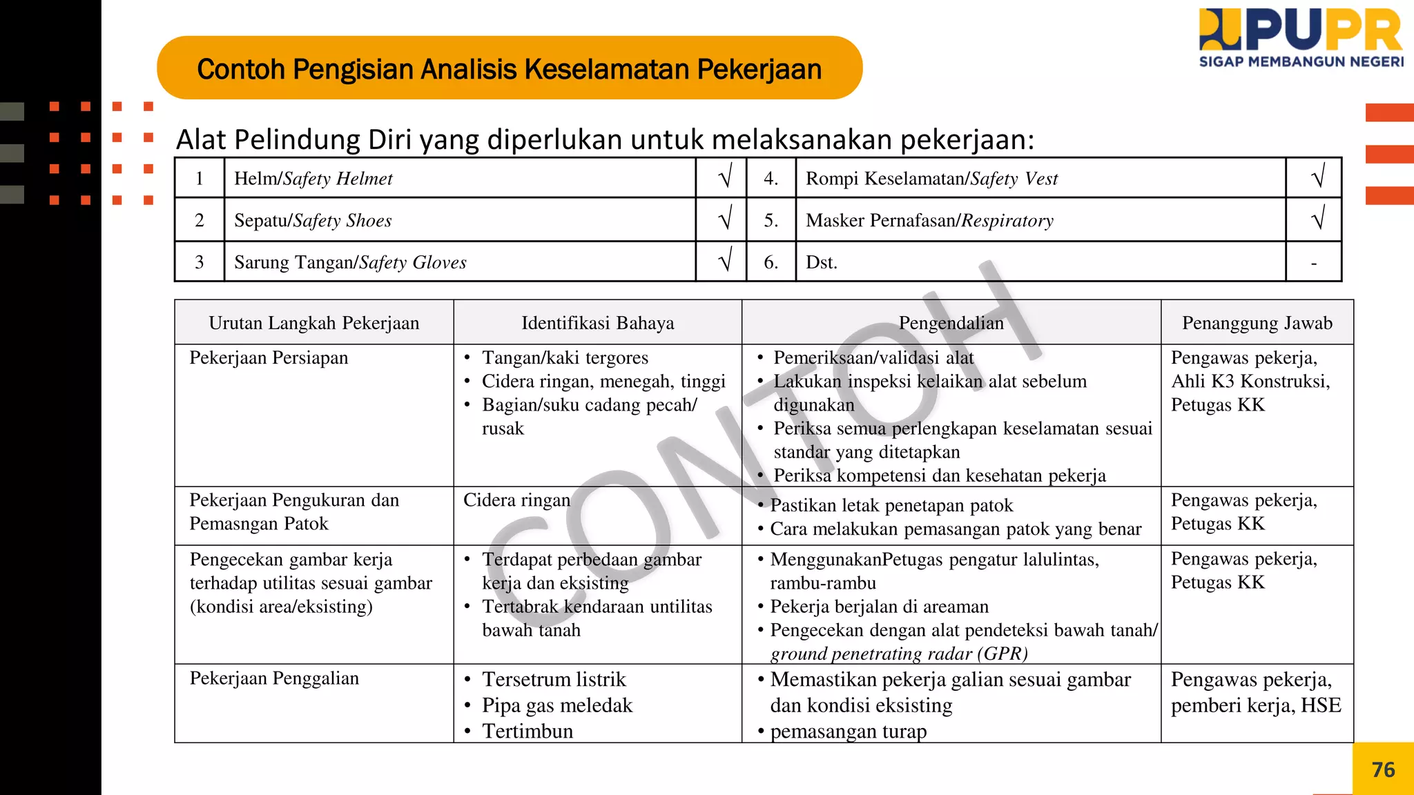 Modul 9 Rancangan Konseptual SMKK, RKK Penawaran, dan RKK Pengawasan ...