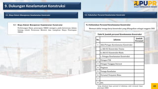 Modul 9 Rancangan Konseptual SMKK, RKK Penawaran, dan RKK Pengawasan ...