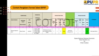 Modul 9 Rancangan Konseptual SMKK, RKK Penawaran, dan RKK Pengawasan ...