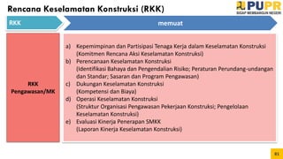 Modul 9 Rancangan Konseptual SMKK, RKK Penawaran, dan RKK Pengawasan 20220217.pdf