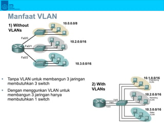 Modul_9_VLAN.ppt