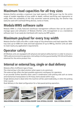 Modula 1-ton-Vertical Lift Machines | PDF