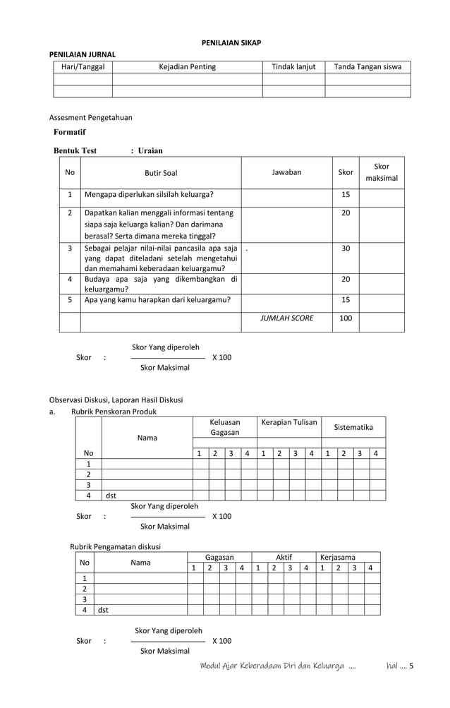 MODUL A. PERUBAHAN POTENSI SDA.docx