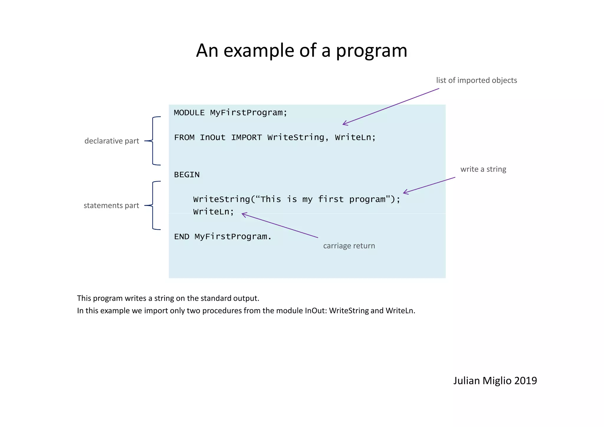 Modula-2 tutorial - 001 - my fisrt program | PPT