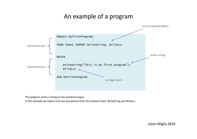 Modula-2 tutorial - 001 - my fisrt program | PPT