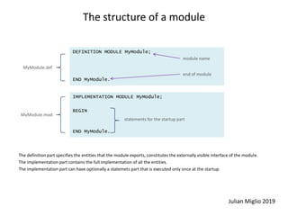 Modula-2 tutorial - 002 - modules | PPTX | Programming Languages | Computing