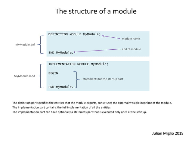 Modula-2 tutorial - 002 - modules | PPT