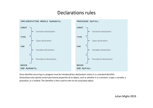 Modula 2 tutorial - 003 - declarations | PPT