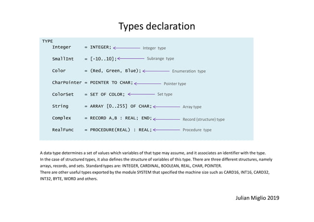 Modula 2 tutorial - 003 - declarations | PPT