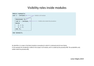 Modula 2 tutorial - 004 - visibility roles | PPT