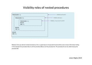 Modula 2 tutorial - 004 - visibility roles | PPT