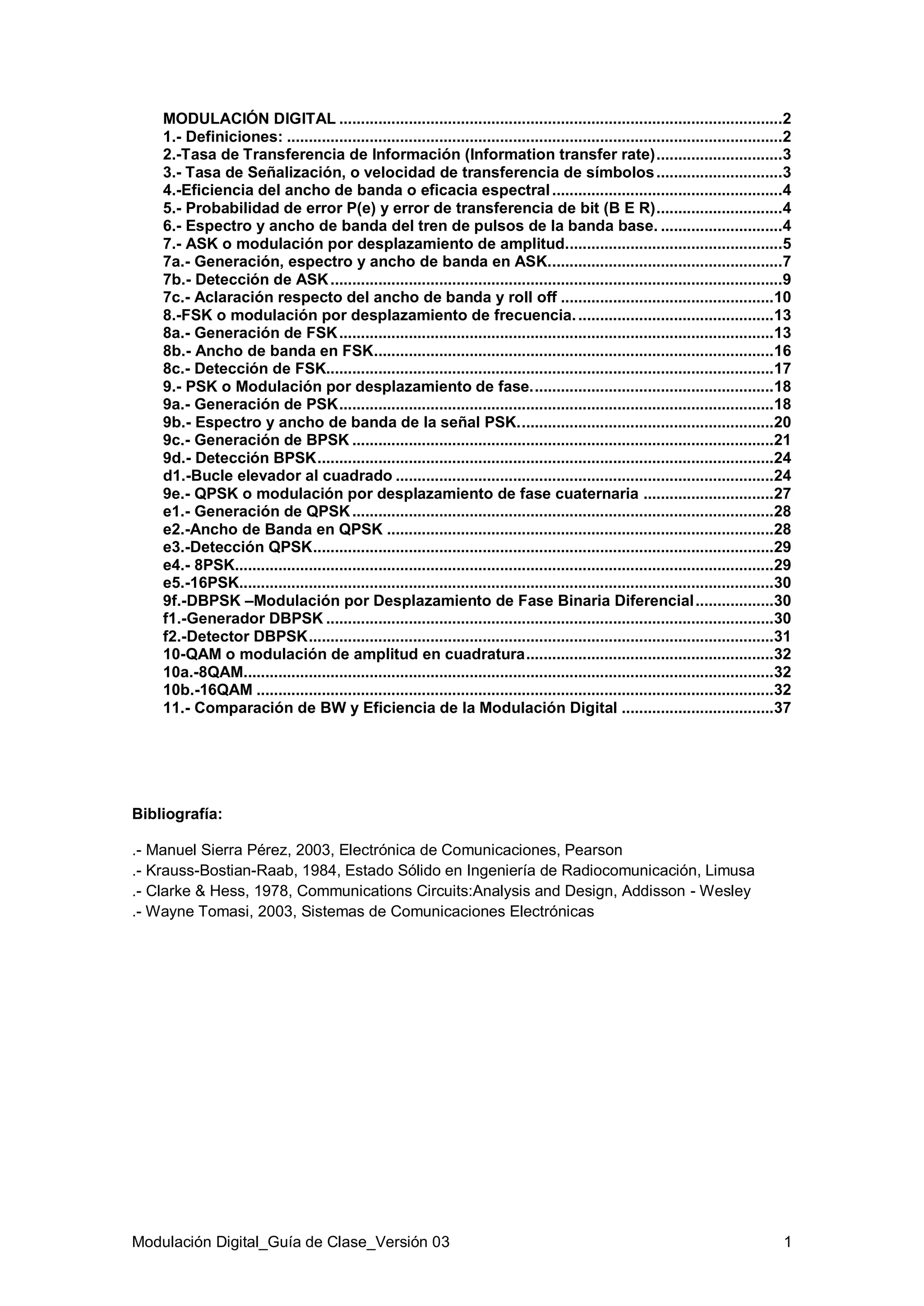Modulación Digital.pdf
