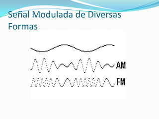 Modulación en amplitud | PPTX