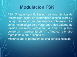 Modulación FSK combinación exposición 4.pptx