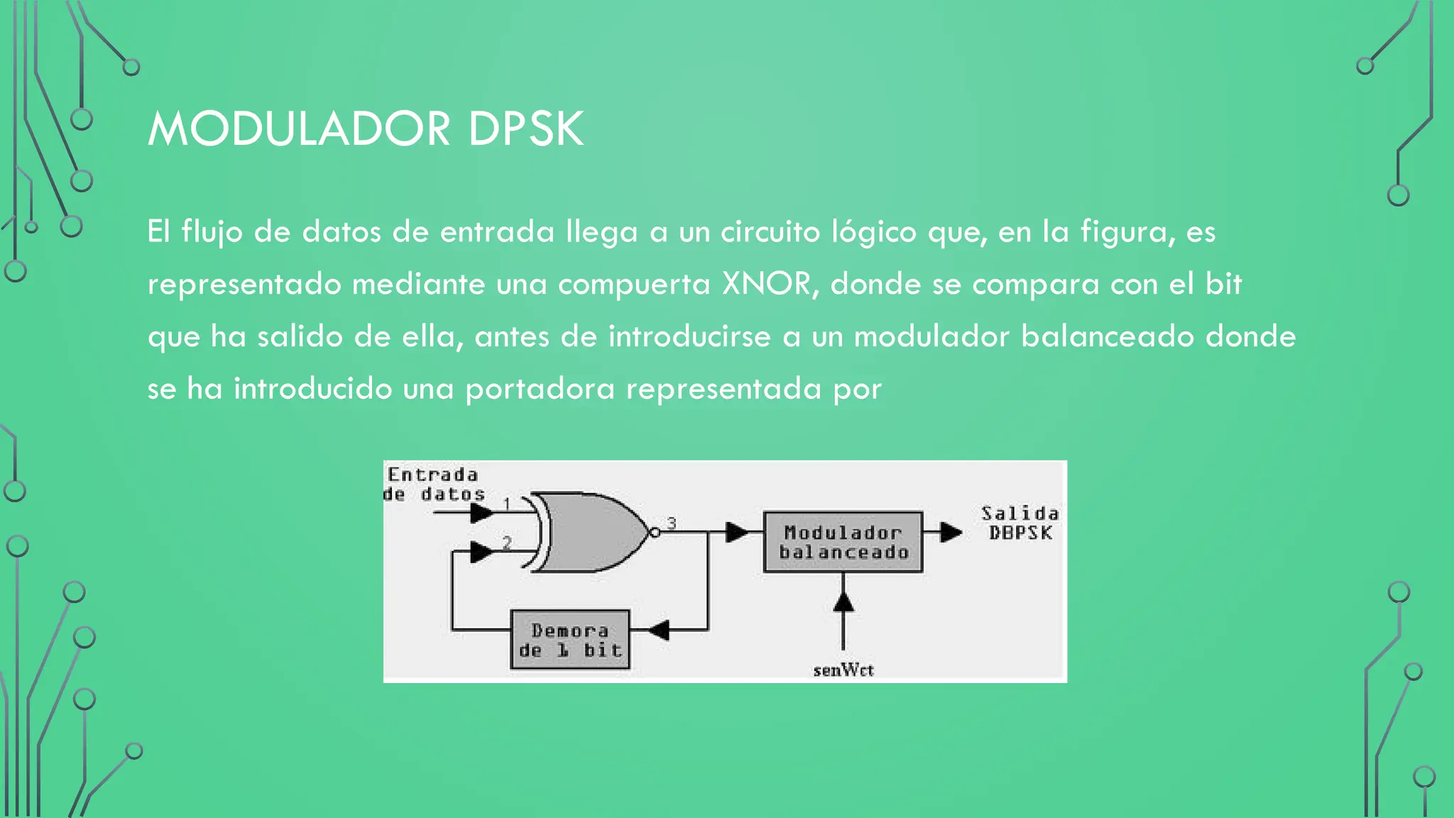 La modulación por desplazamiento de fase o PSK (Phase Shift Keying) | PPTX
