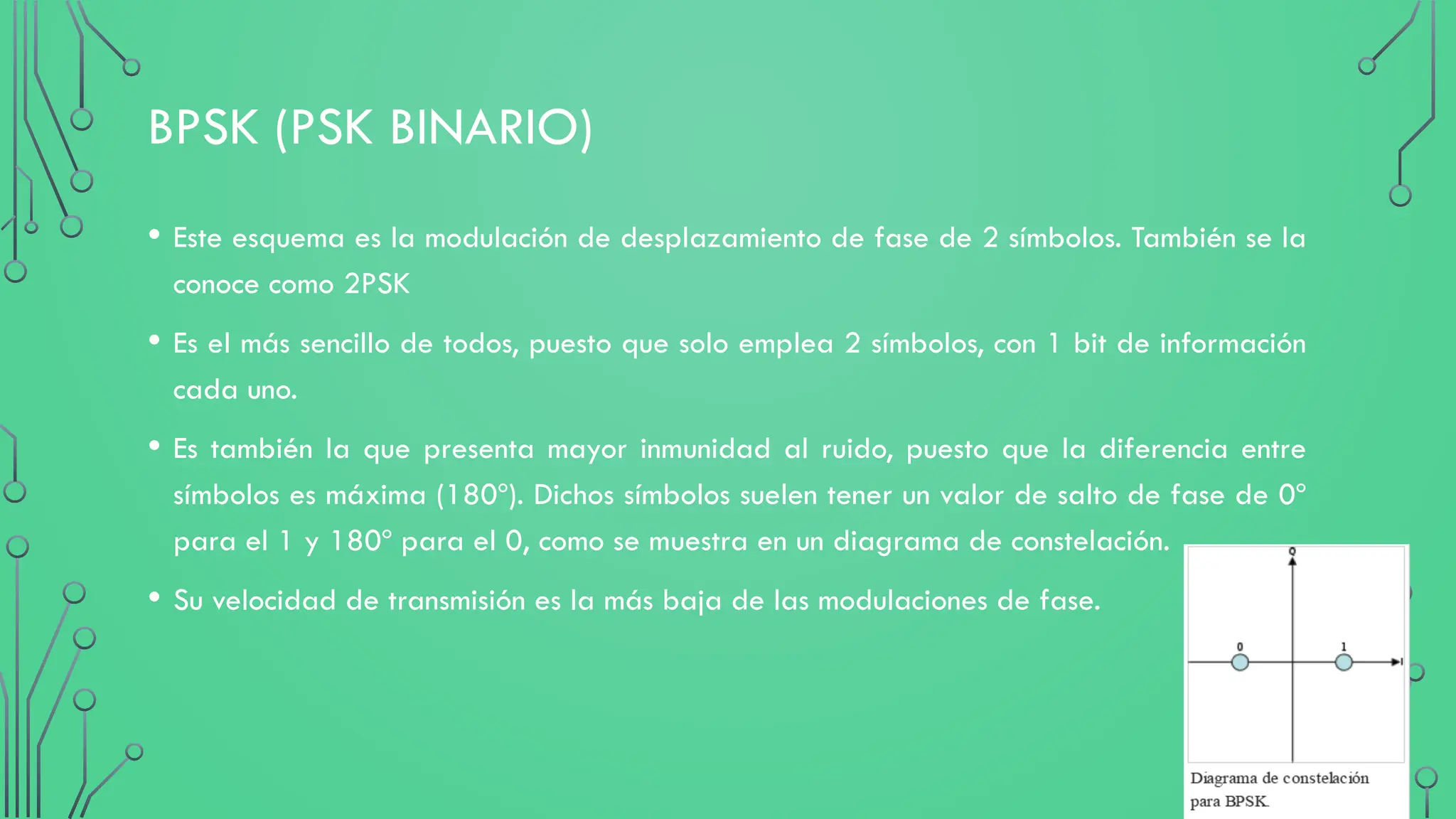La modulación por desplazamiento de fase o PSK (Phase Shift Keying) | PPTX
