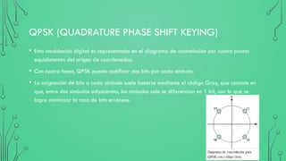 La modulación por desplazamiento de fase o PSK (Phase Shift Keying) | PPTX