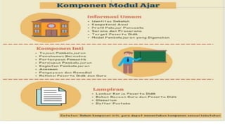 Modul Ajar.pptx