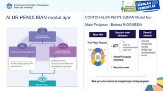 Modul Ajar sekolah penggerak modifiikasi | PPT