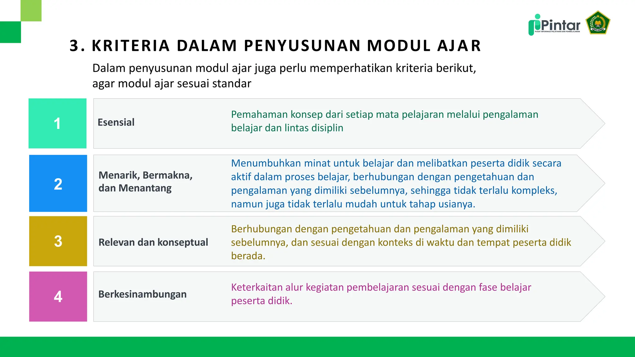 Pengembangan Modul Ajar dalam Implementasi Kurikulum Merdeka.pptx