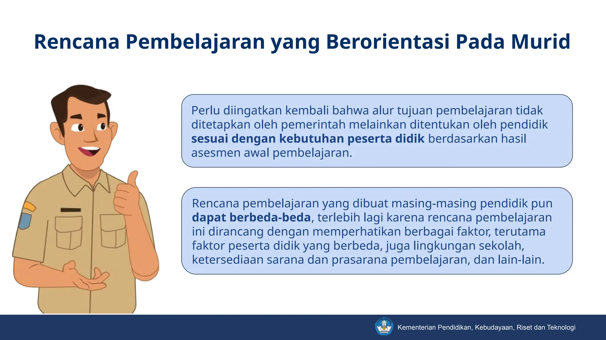 Modul Ajar SMP/MTs Dalam Kurmer tahun 2024.pptx
