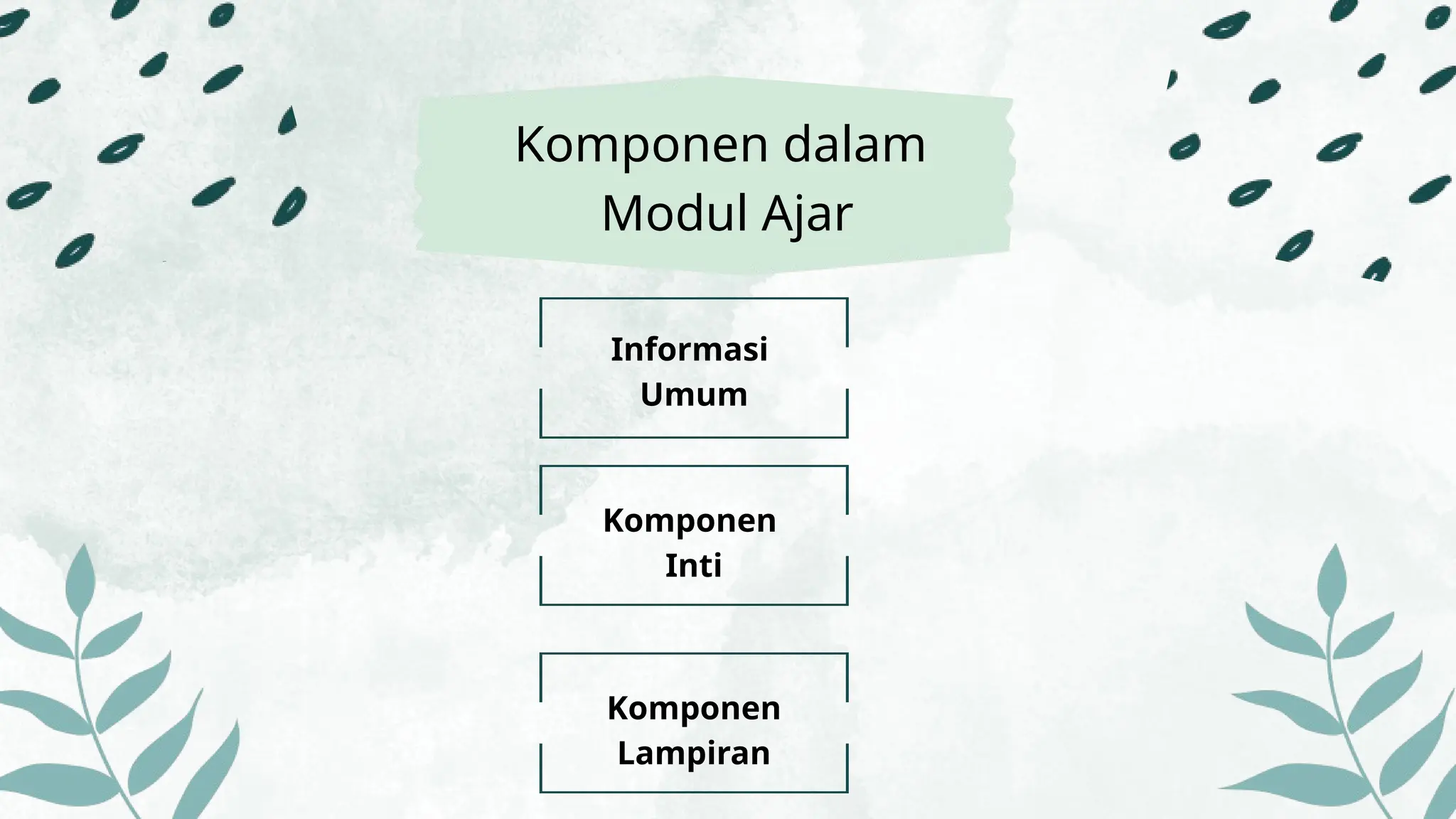 Modul Ajar Pembelajaran di Sekolah Dasar Kurikulum Merdeka | PPTX