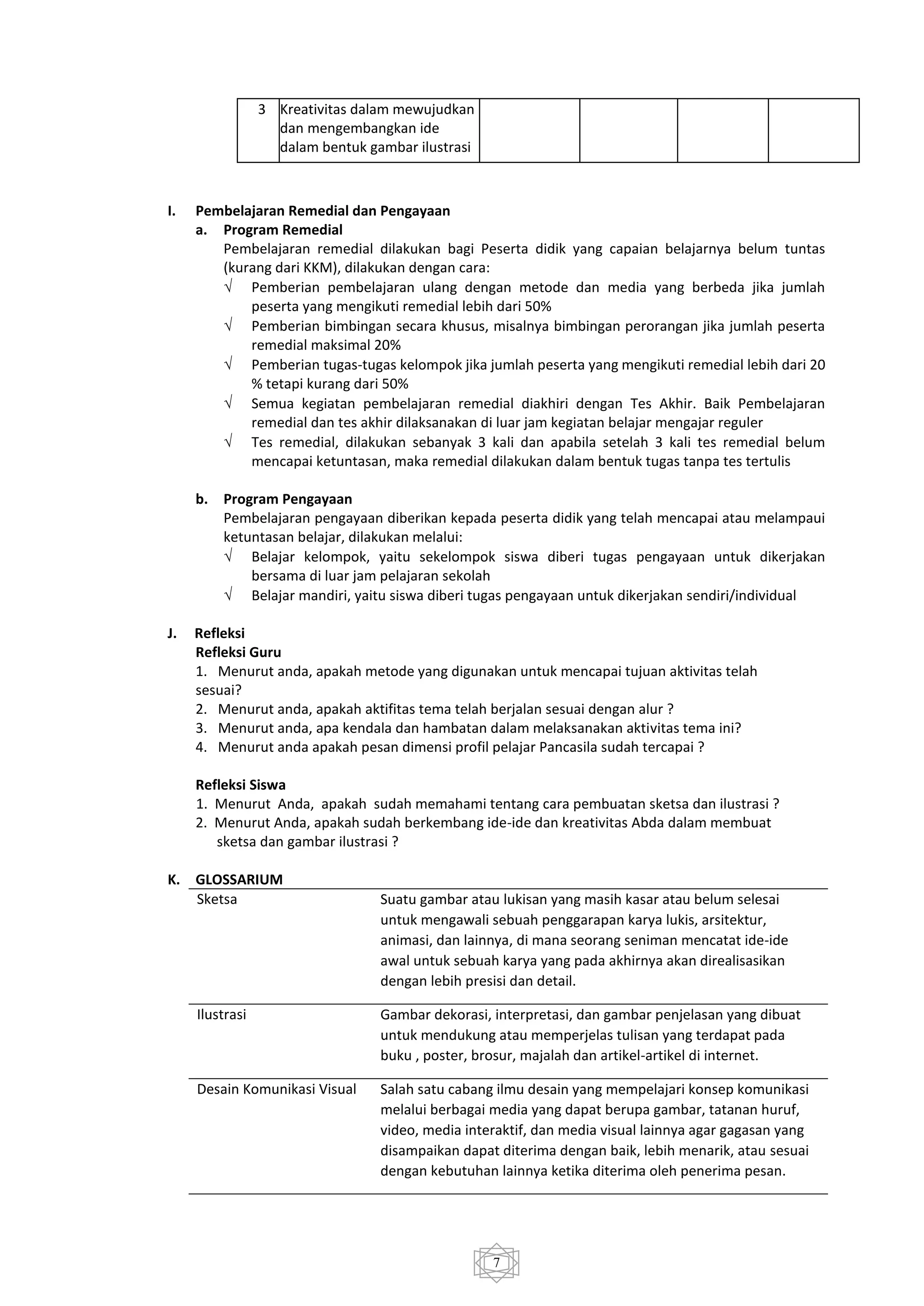 MODUL AJAR-A4-SAPTO-DKV-2-Elem-6-7-8.pdf