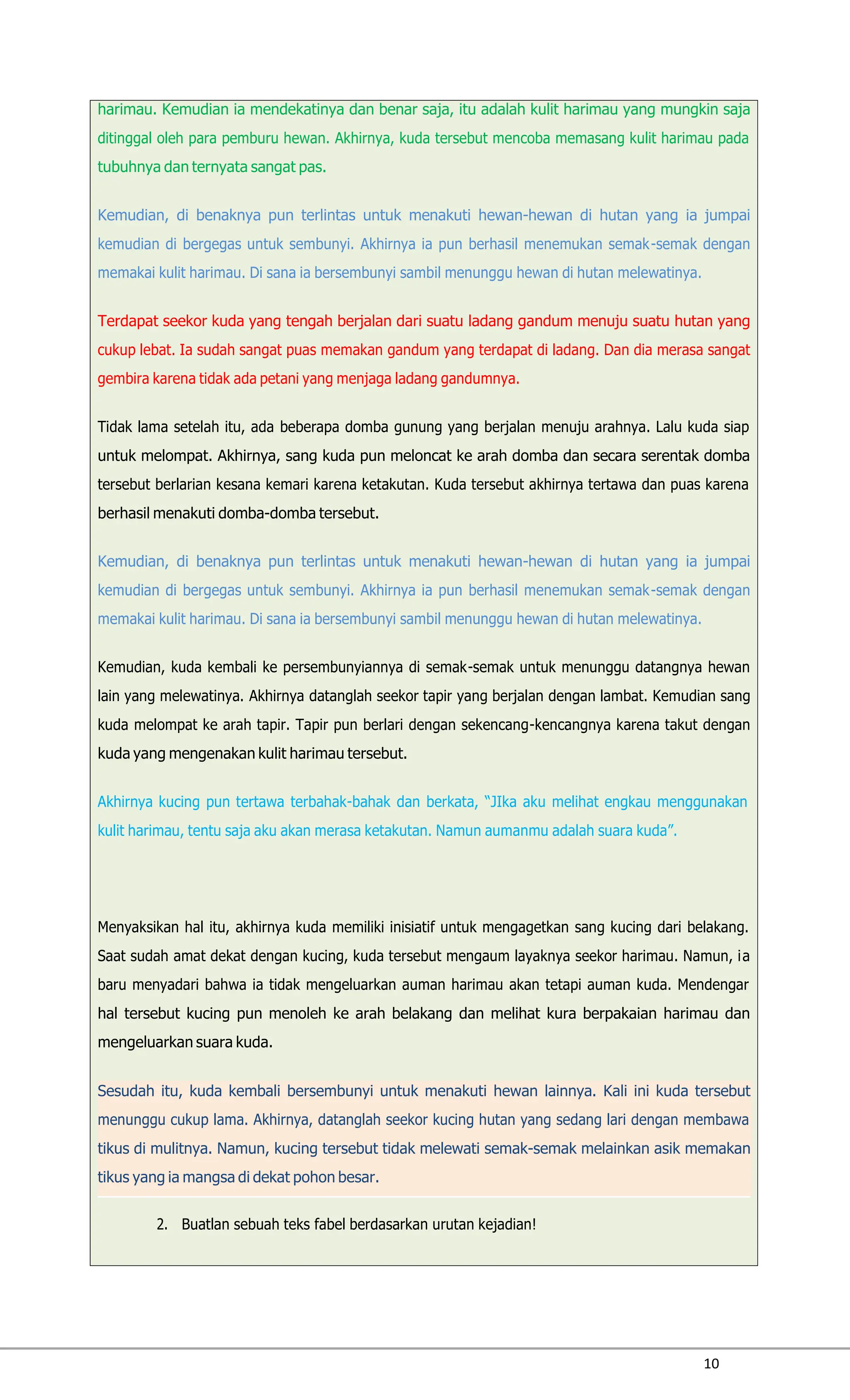 Modul Ajar - Bab 6_Menulis Teks Fabel - Asnah Panjaitan.docx